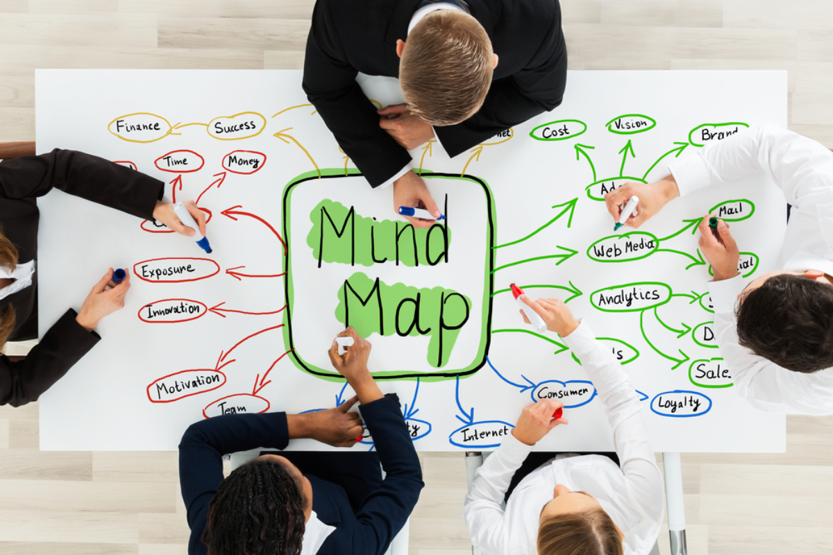 Yuk, Kenali Manfaat Mind Mapping dan Cara Membuatnya